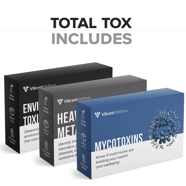 Total Tox (3 toxin labs) – Farmacy.com