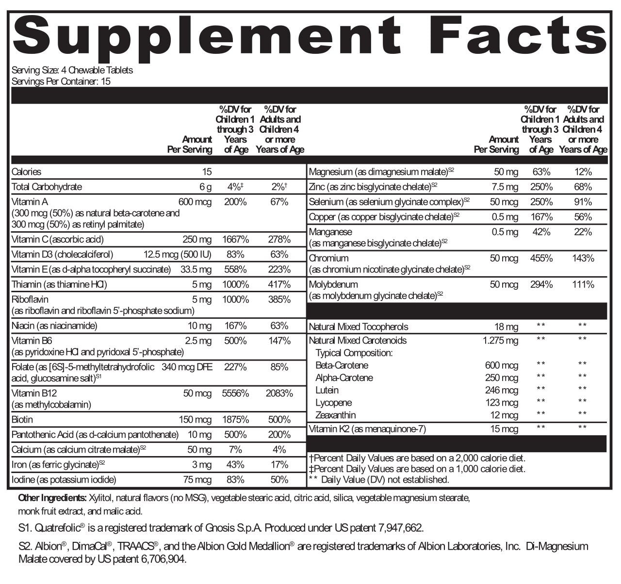 ActivNutrients® Chewable Mixed Berry 60 Tablets – Farmacy.com