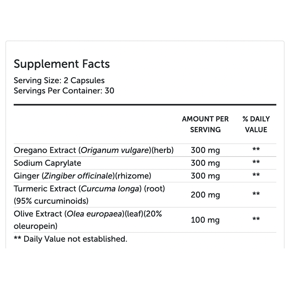 Candicidal™ 60 Capsules – Farmacy.com