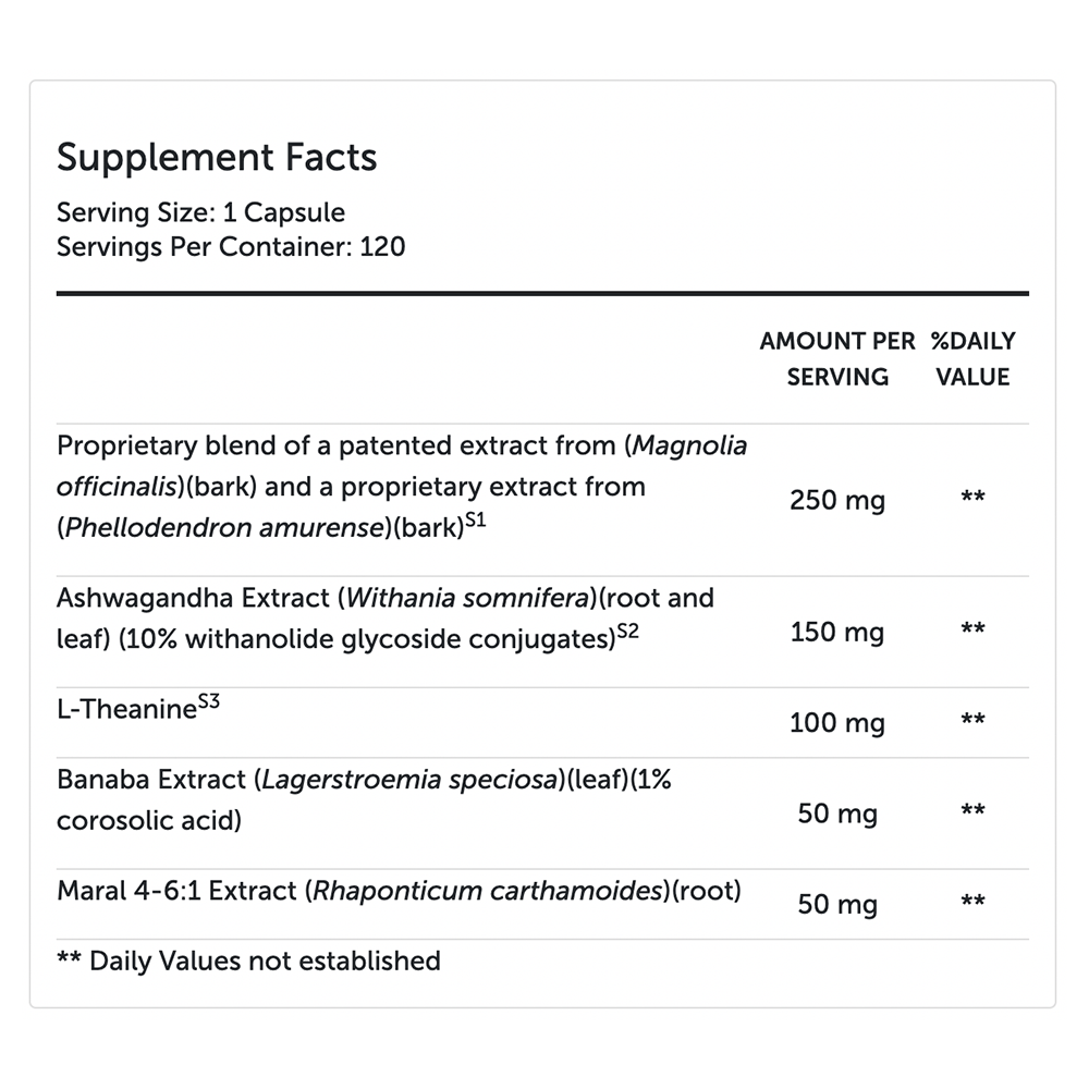 Cortisolv® 120 Capsules – Farmacy.com