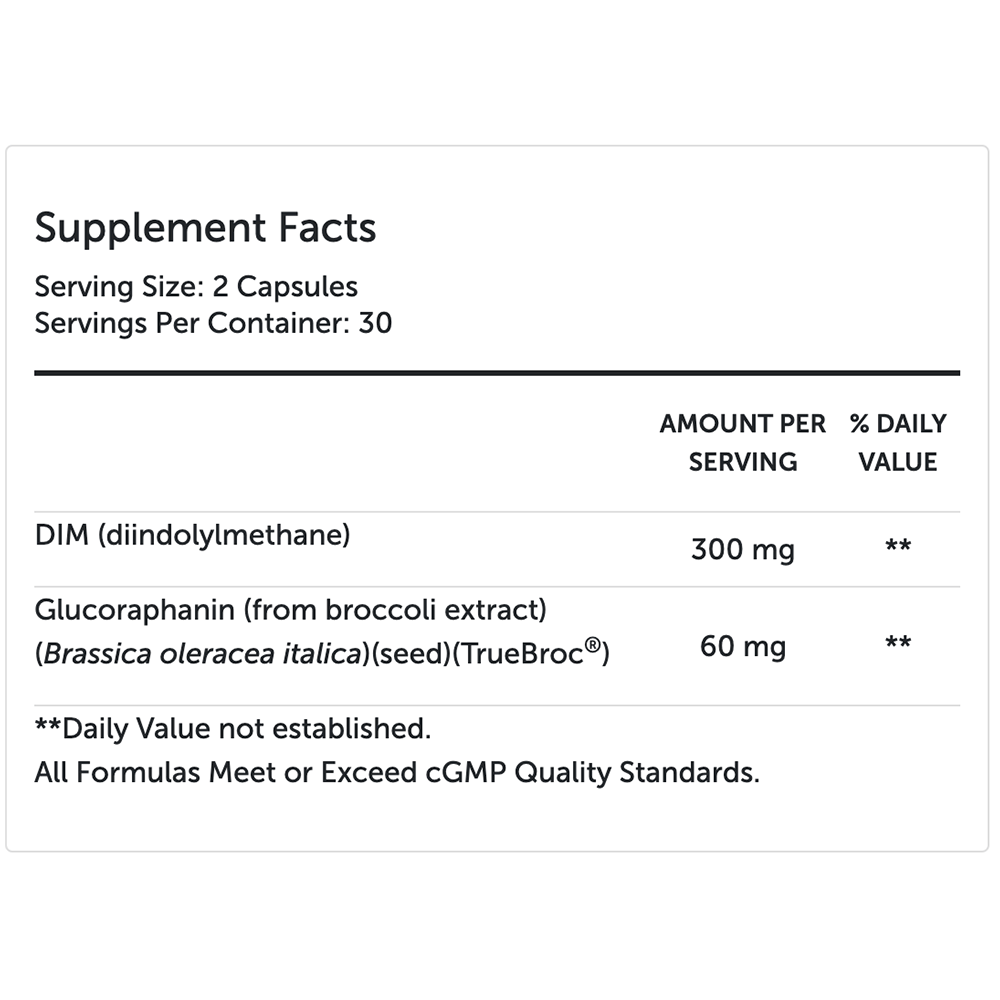 Hormone Protect® 60 Capsules – Farmacy.com