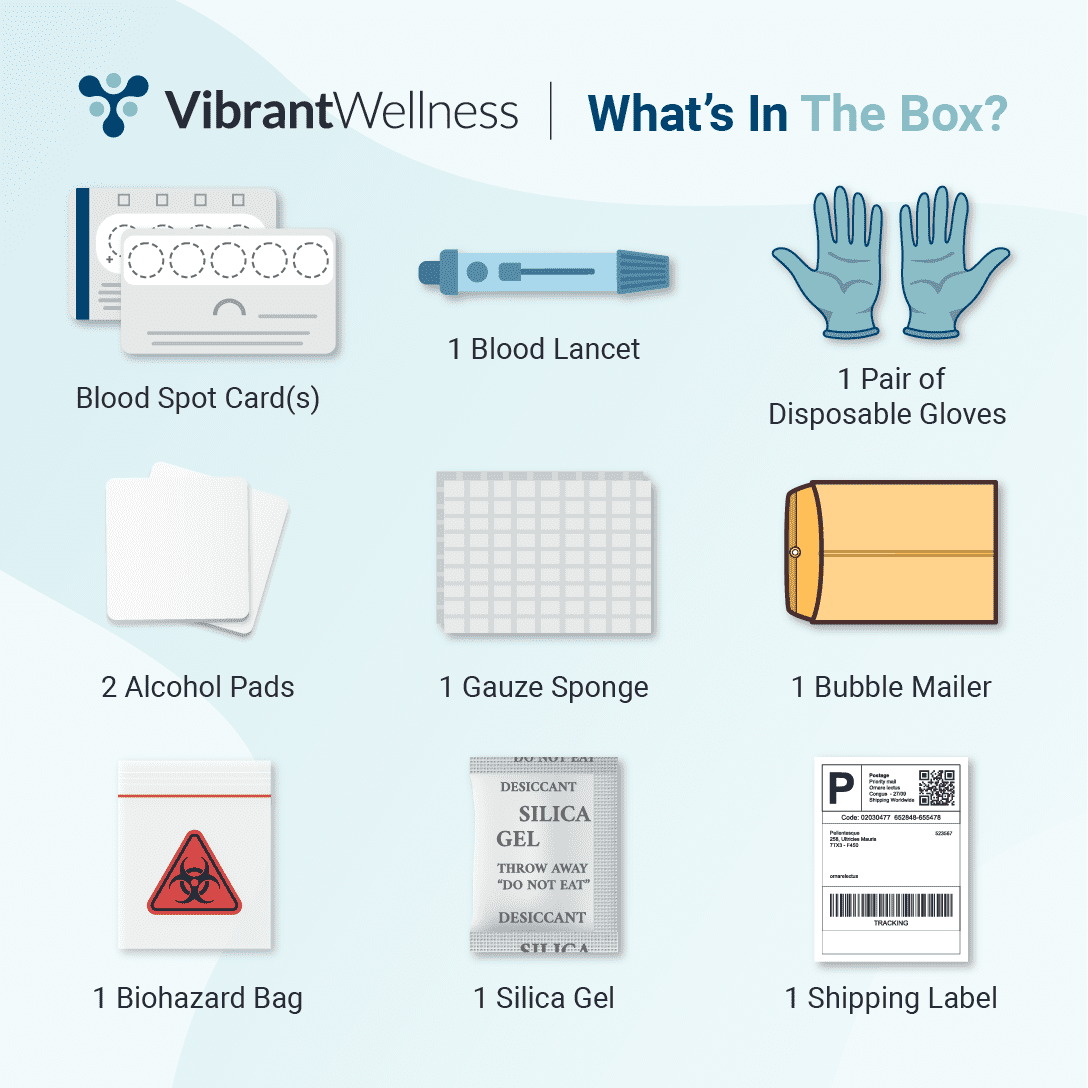 Neural Zoomer Plus – Farmacy.com