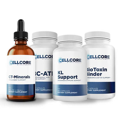 CellCore Mini Mold Protocol – Farmacy.com